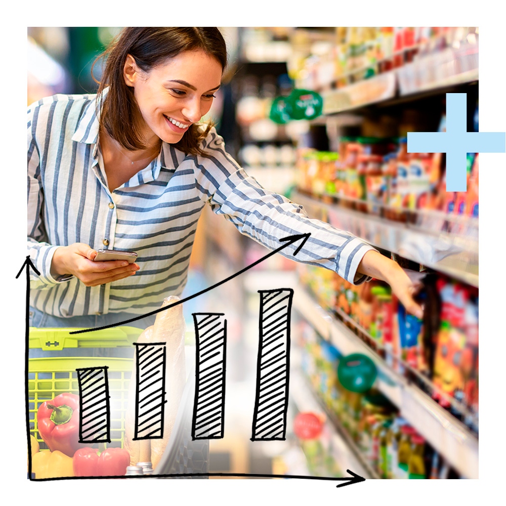 Podpora predaja a marketingu na mieru - 4P&P